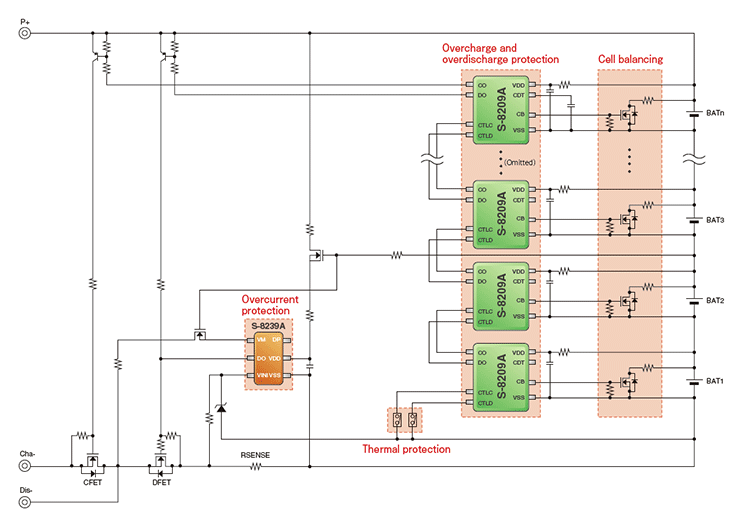 Introduction - Lithium-ion Rechargeable Battery Protection ICs - ABLIC ...