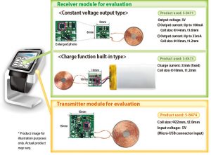 Introduction – Wireless Power ICs – ABLIC Inc.