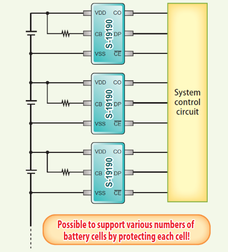 Battery Protection ICs / EDLC Voltage Monitoring ICs – ABLIC Inc.