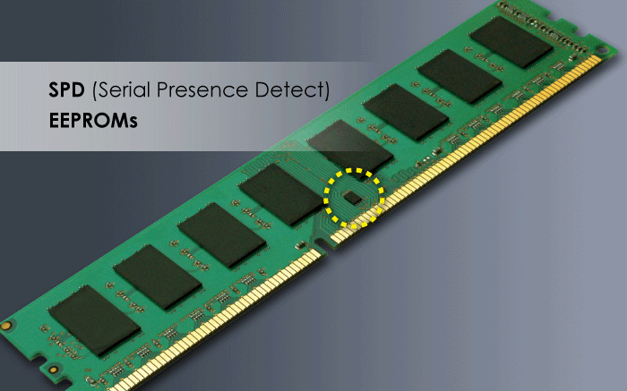 Introduction Of Eeprom For Dimm Spd Ablic Inc
