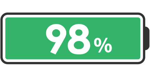 Part12 Battery Protection IC “S-82B1B series”, a savior who protects ...