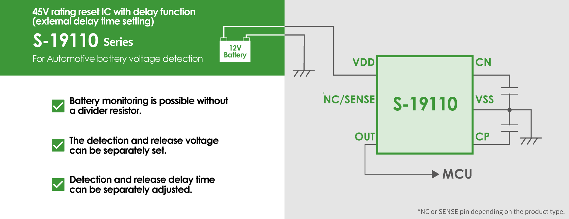 Automotive Camera - ABLIC Inc.