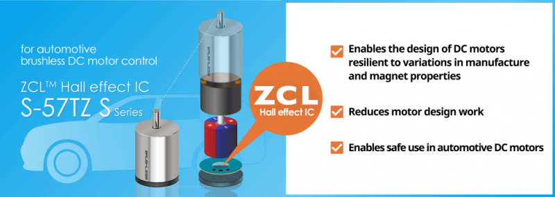 Automotive Power Closure Systems (slide) – ABLIC Inc.