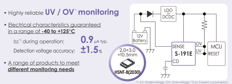 12V Battery Management Systems (BMS) – ABLIC Inc.