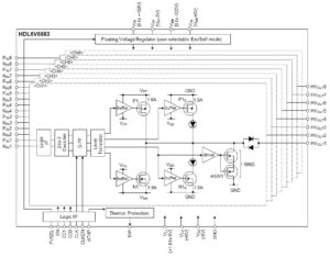 HDL6V5583 Datasheet, Specifications, Parts list and Support - ABLIC Inc.