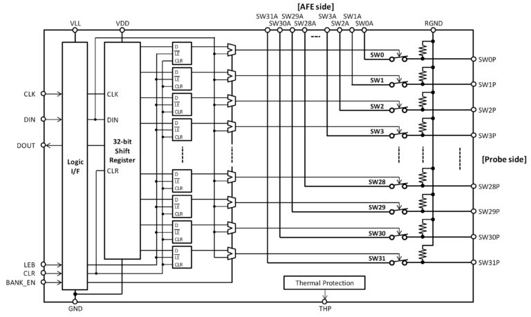 S-UM6522E Datasheet, Specifications, Parts list and Support - ABLIC Inc.