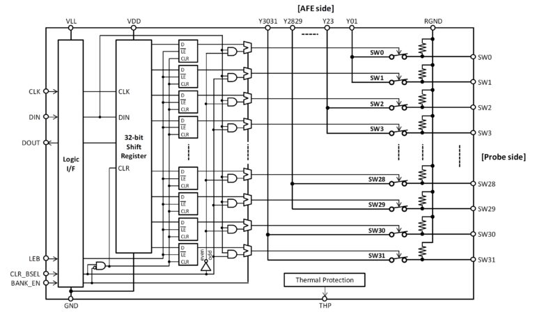 S-UM6531E Datasheet, Specifications, Parts list and Support - ABLIC Inc.