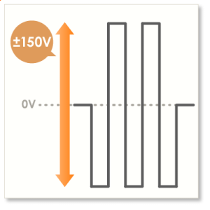High-Voltage Analog Switches – ABLIC Inc.
