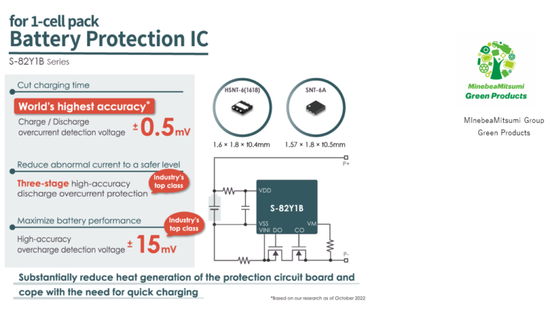 ABLIC Launches the S-82Y1B Series of 1-cell Battery Protection ICs with ...