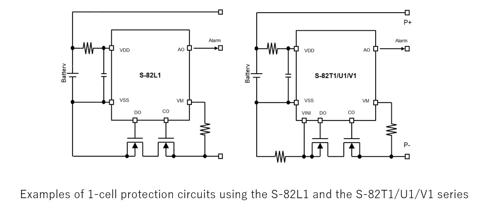 ABLIC Launches the S-82L1/T1/U1/V1 Series, the Industry’s First (*1) 1 ...