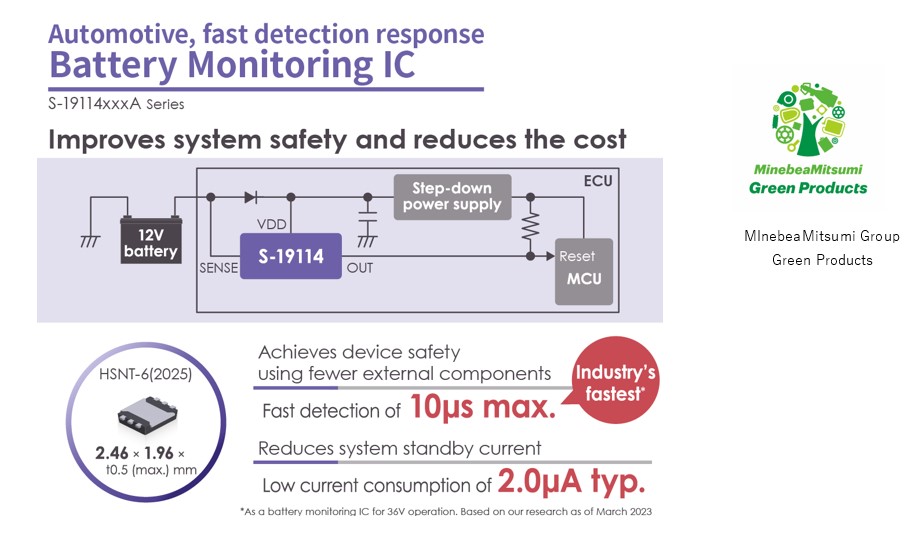 ABLIC Launches the S-19114 Series of Automotive High Withstand Voltage ...