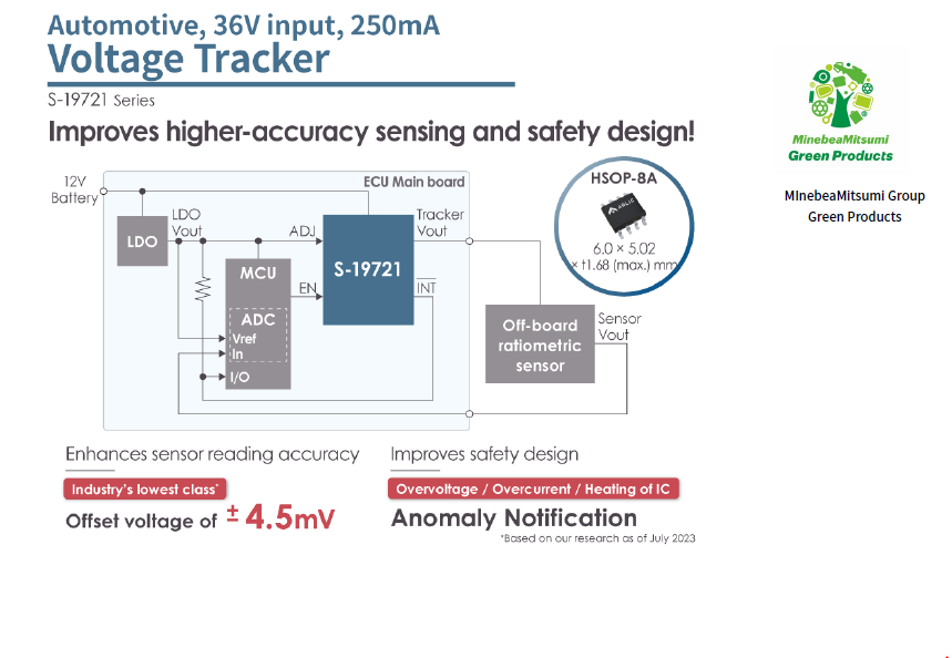 ABLIC launches the S-19721 Series of Automotive Voltage Trackers ...