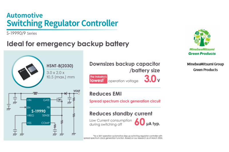 ABLIC launches the S-19990/9 Series of Automotive Low EMI Step-up ...