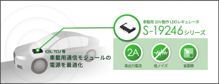 車載用10V動作2000mA 高出力電流LDOレギュレータ「S -19246シリーズ」を発売 – エイブリック株式会社