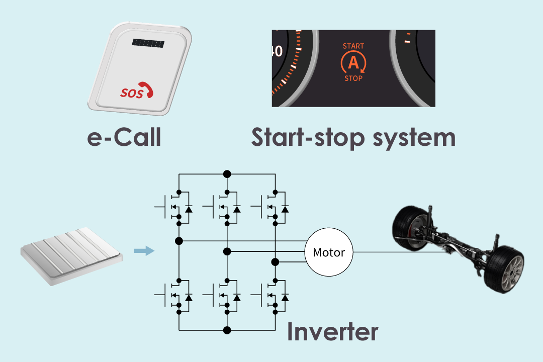 業界最小3V動作 車載用低EMI昇圧型スイッチングレギュレータコントローラ 「S-19990/9」シリーズを発売 – エイブリック株式会社
