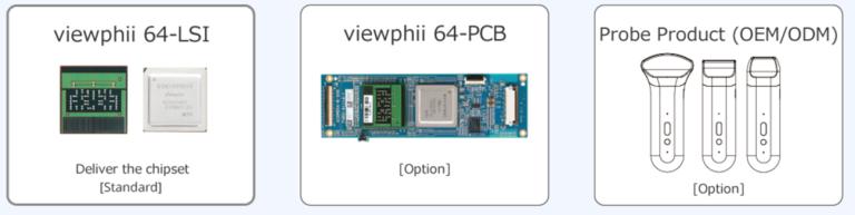 ABLIC、ソシオネクスト社のメディカル関連事業買収により超音波診断装置用の半導体ポートフォリオを強化 – エイブリック株式会社